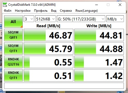 Qattiq disk HDD 250Gb