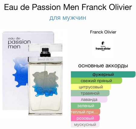Franck Oliver EAU DE PASSION EDT (75ml) (Запечатанные в коробке)