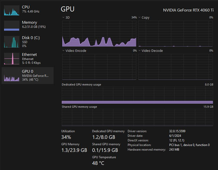 Персональный Компьютер(i5-13400F/32GB/512GB/RTX4060Ti/280HZ:FHD)