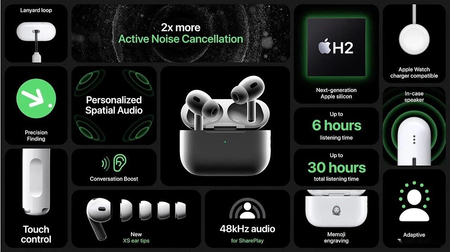 Airpods pro2 new design [есть шумоподавление]
