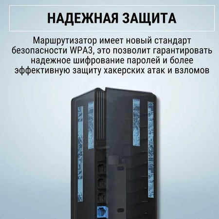 Wi-Fi роутер Xiaomi Mi Router AX6000 Wi-Fi router Xiaomi