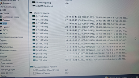 Нотбук HP ELITE BOOK сенсорный
