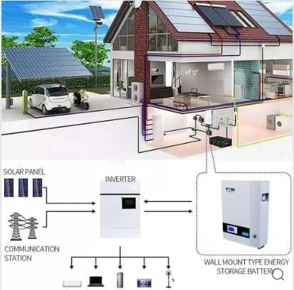 TTN,  51.2 V, 100Ah, 5.12kWh quvvat saqlash batarekasi