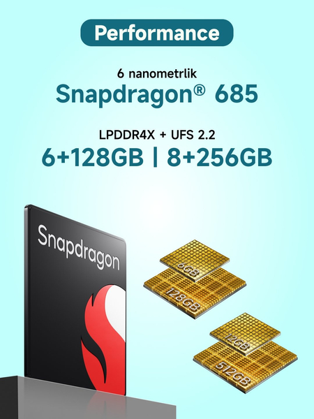 Redmi Note 13  6/8/128/256 gb