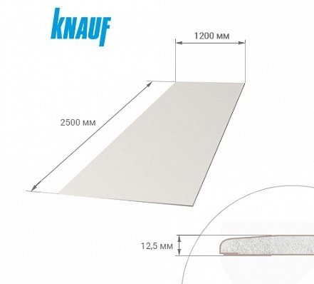 Гипсокартон KNAUF