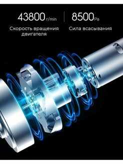 Xiaomi / Беспроводной пылесос / Deerma VC01. Рассрочка, гарантия!