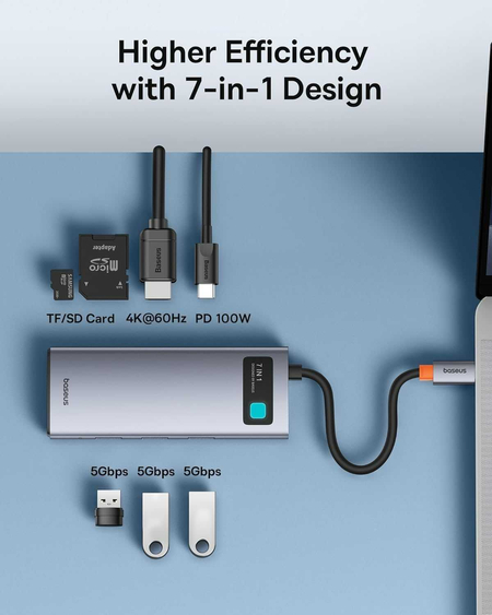UGREEN USB-C Hub 7 в 1