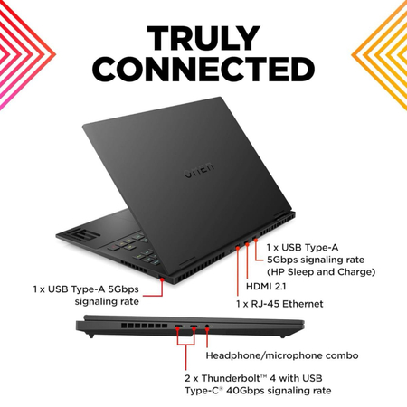продается ноутбук hp omen 16 165hz i7 13700hx rtx 4060 8 gb 32gb/1tb