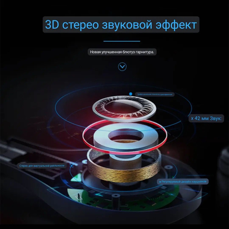 Виртуал кўзойнаклар/ Очки виртуальной реальности
Виртуал кўзо