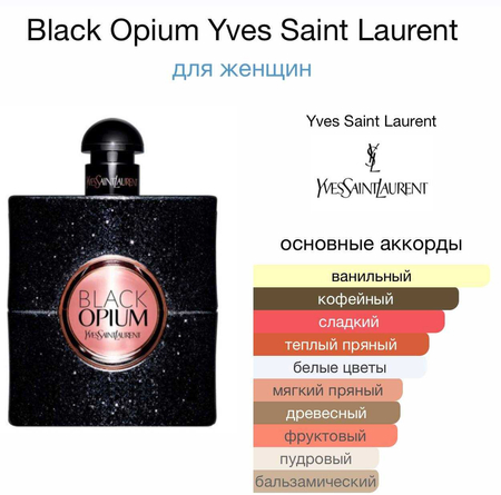 Оптом BLACK OPIUM EAU DE PARFUM EDP (50ml) и (90ml) (Новые)