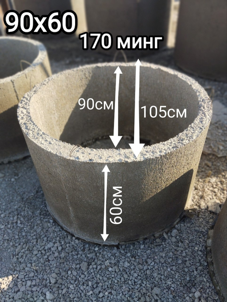 Ariqlar uchun latoklar, kanalizatsiyalar uchun kolodeslar, beton devor