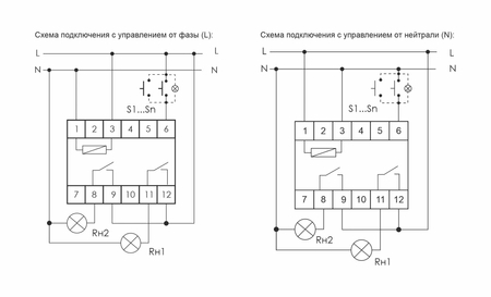 F&F ЕвроАвтоматика Реле импульcное BIS-419i