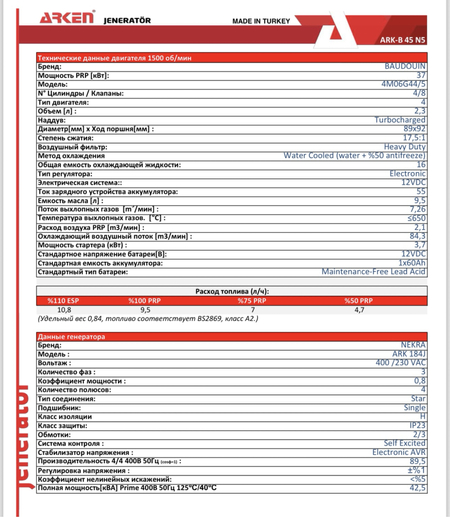 Генератор ARKEN 45KVA (36кВт)