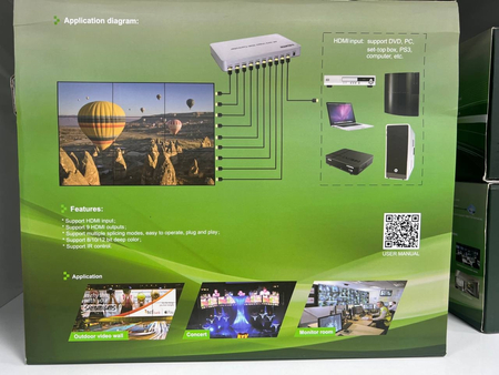HDMI сплиттер, для мониторов и телевизоров