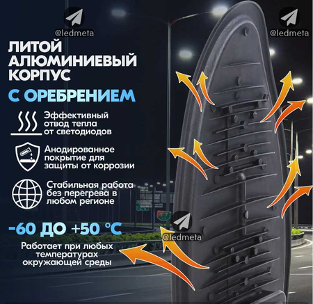 Светодиодные LED прожекторы: Энергоэффективное освещение - это просто