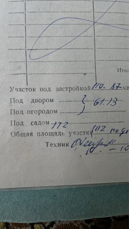 Участок 1.72 сотых