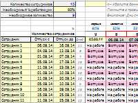 Excel отчетности  Excel да турли хил отчетлар яратиб бера оламан.