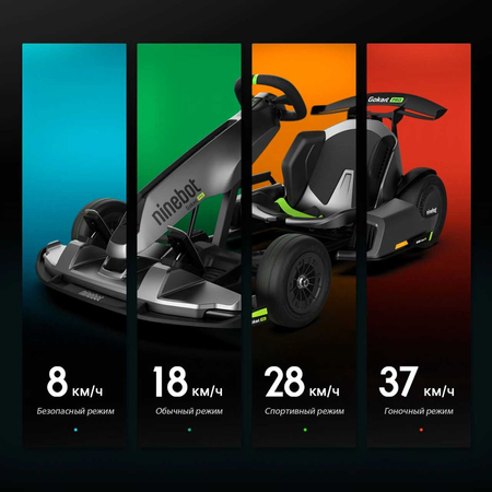 Электрокарт Xiaomi Ninebot GoKart Pro, как lamborghini ninebot go kart