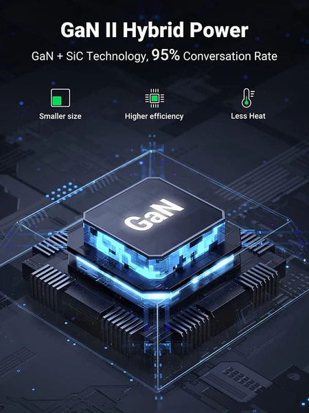 Ugreen Nexode 200W USB C GaN Charger-6 Ports Desktop Charger