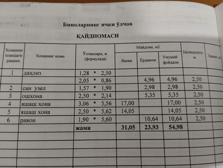 ПрОДАЕТСЯ 2х,ком. 3этаж в Чирчике 4 микрорайон