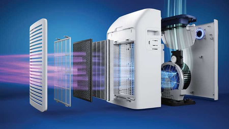 Очиститель + увлажнитель Philips AC2729