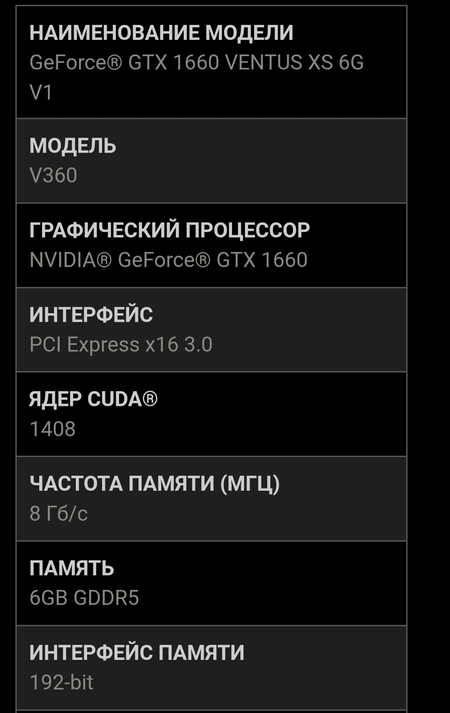 Видеокарта GeForce GTX 1660 Ventus