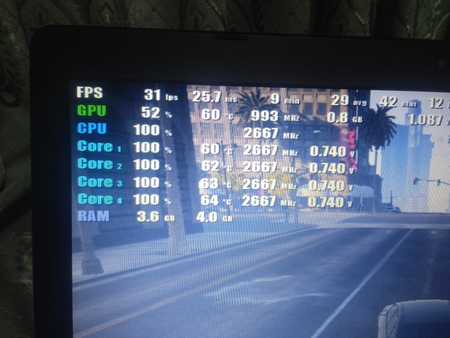 Noutbuk ASUS x552m