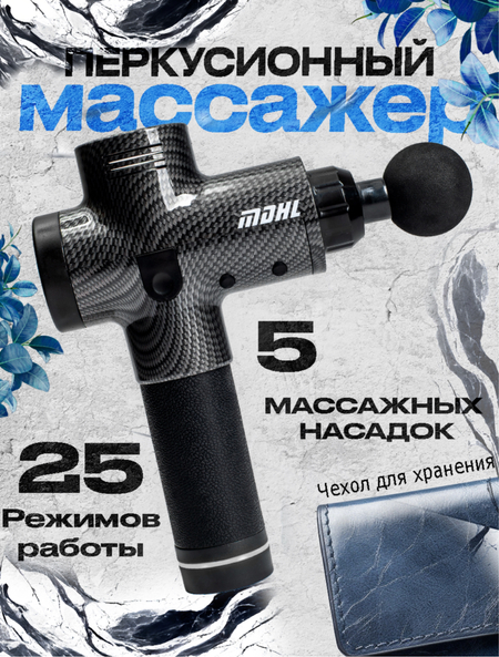 Инфографика для uzum, ozon, wildberries и т.д