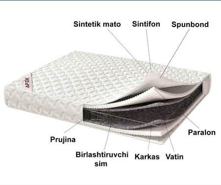 Matras-Seh 1-Qòldan Olin: XB-Jakard,Artaped,Anatamechiskiy, Sifatli