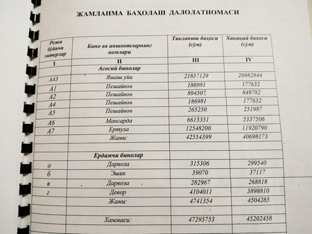 Евродом 1100метра от бий метро