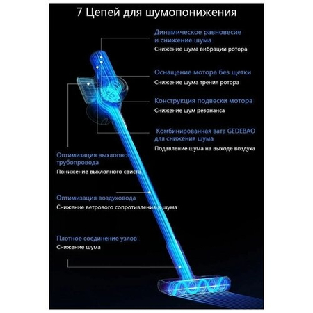 Xiaomi dreame V11 90 минут работает