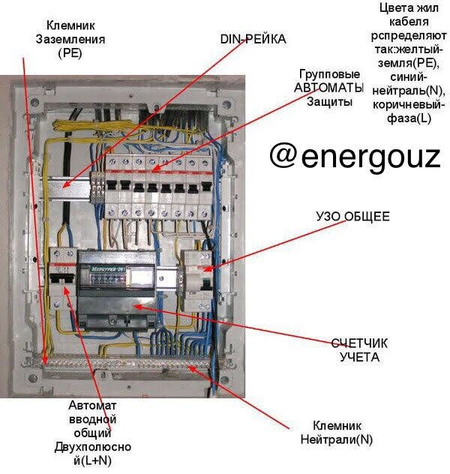 Eliktrik 220 volt 380 volt