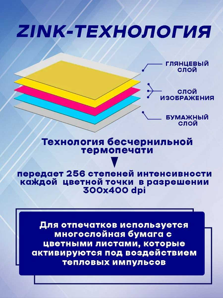 Фотопринтер Xiaomi Mijia AR ZINK цветной, фотобумага 50 шт