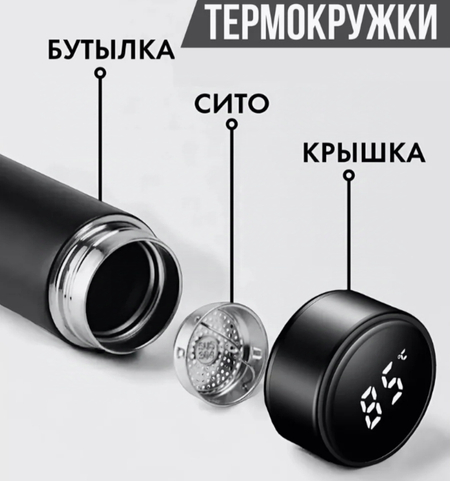AirPods Pro 2nd Generation + Умный термос с LED-дисплеем