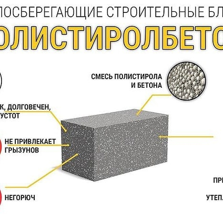 Аппарат полистеролбетона настоящий хакикийси сотилади бизнес учун