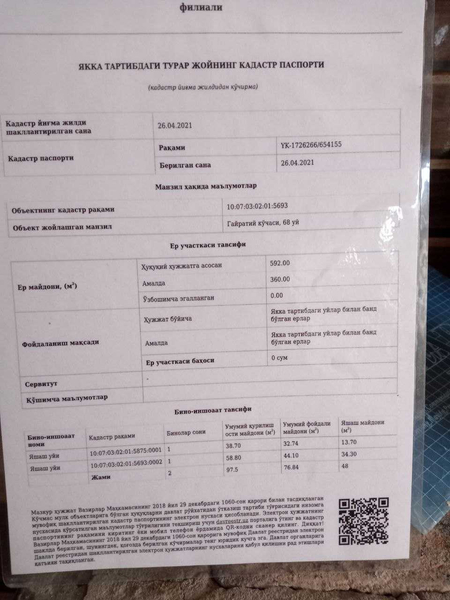 юнусобод тумани Гайратий махалласи
