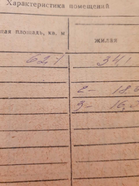 Продается своя квартира 2/4/4 в Алмалыке