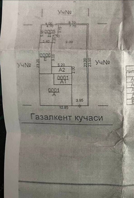 Центр Луначарский Продаётся земля СРОЧНО