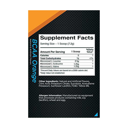 Rule 1 Bcaa 60 Serv