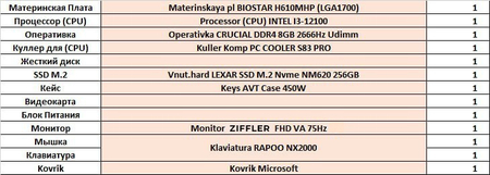 Kompyuter PC ofis uchun arzon narxda optom