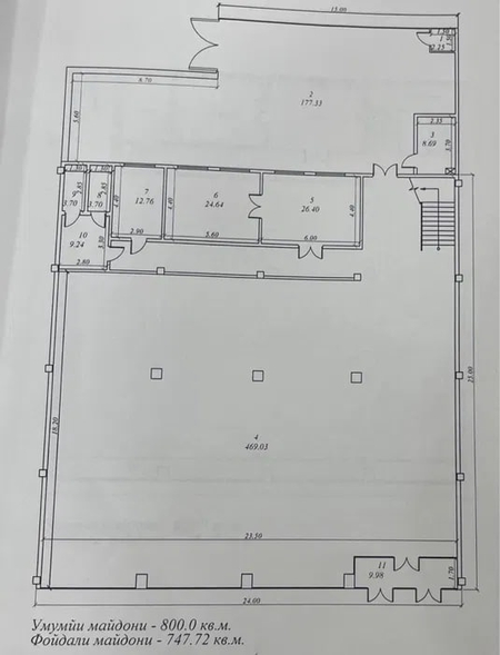 Аренда  под шоурум, бутик, автосалон, Клиника,Учебный центр 1650 м2