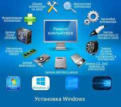 Kompyuter xizmatlari