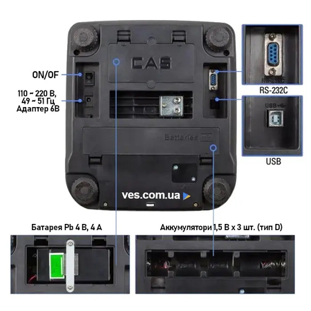 Весы фасовочные CAS SW II-06 до 6 кг