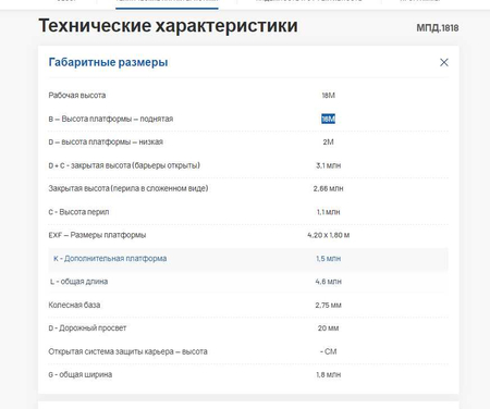 Персонал самоходного ножничного подъемника МПД.1818