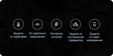 Беспроводное зарядное устройство Xiaomi Mi Wireless Charging Stand 20W