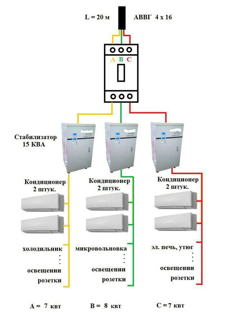 Elektrik xizmatlari