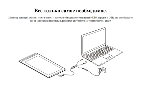 Продаю новый графический планшет с экраном Huion Kamvas Pro 16