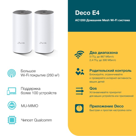 TP-LINK DECO E4 2-pack Домашняя Mesh Wi-Fi система AC1200