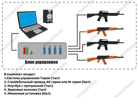 Straikbol airsoft tir страйкбольный тир