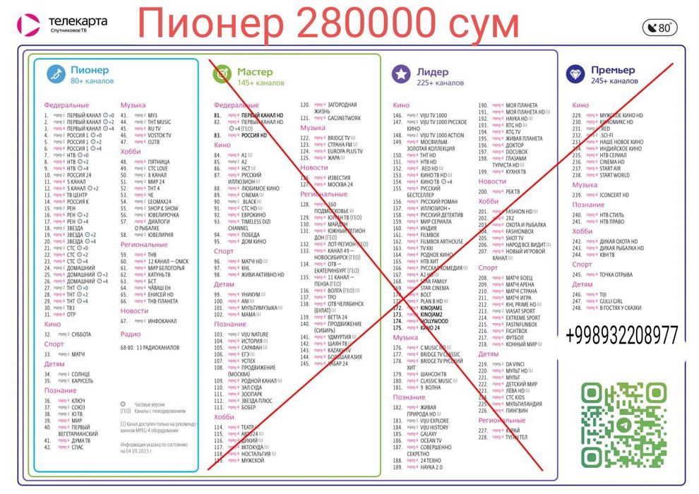 Шаринг более 270 телеканалов. 80 градус
